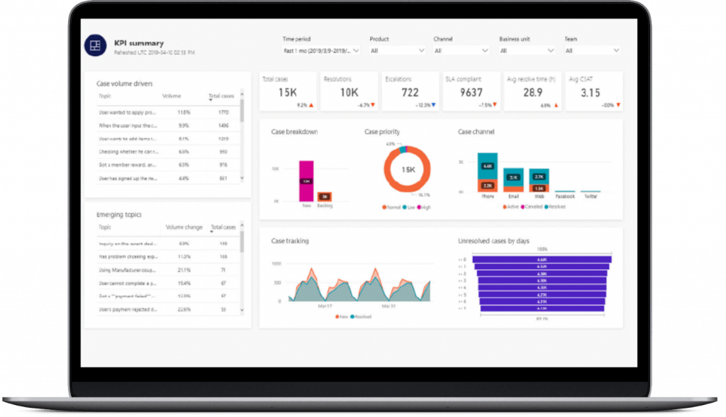 Vinya Bilişim – Business Central, Dynamics NAV, Navision – ERP Danışmanlığı